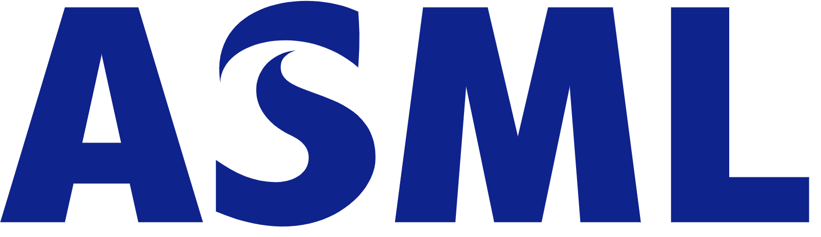 ASML - SIM 2022